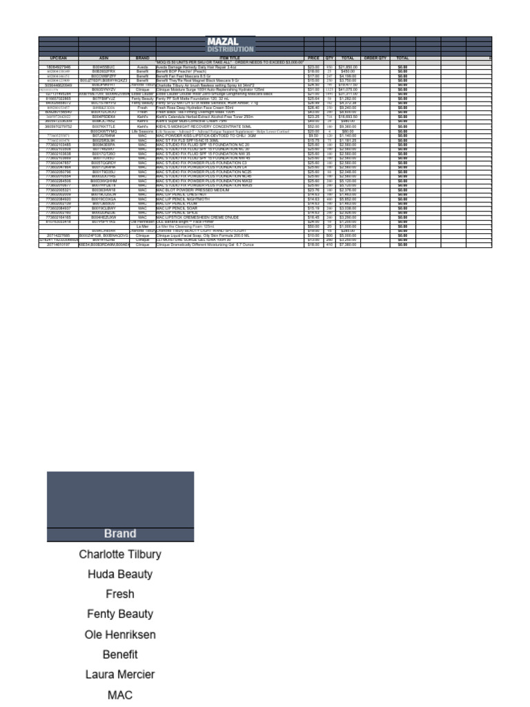 Mazal Live Catalog - Preorder | PDF | Cosmetics | Toiletry