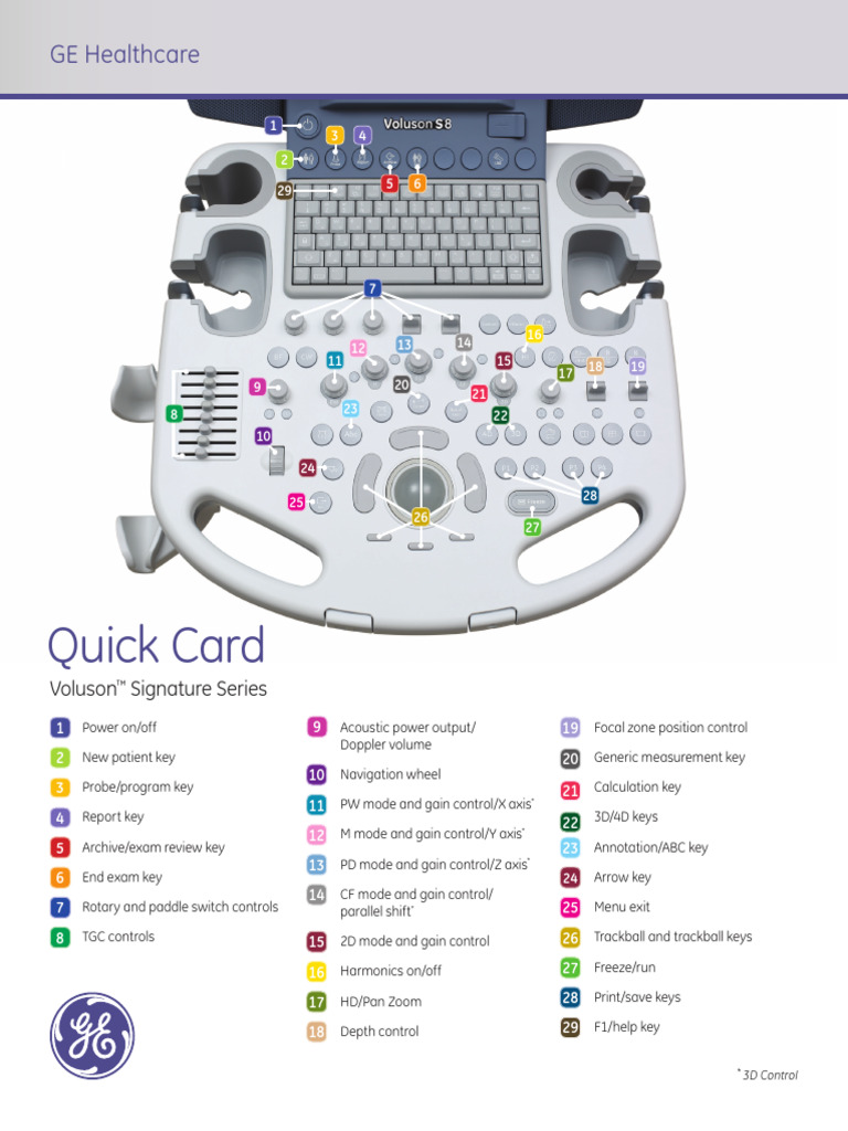 voluson-signature-series-quick-card-2016 | PDF | General Electric | Computing
