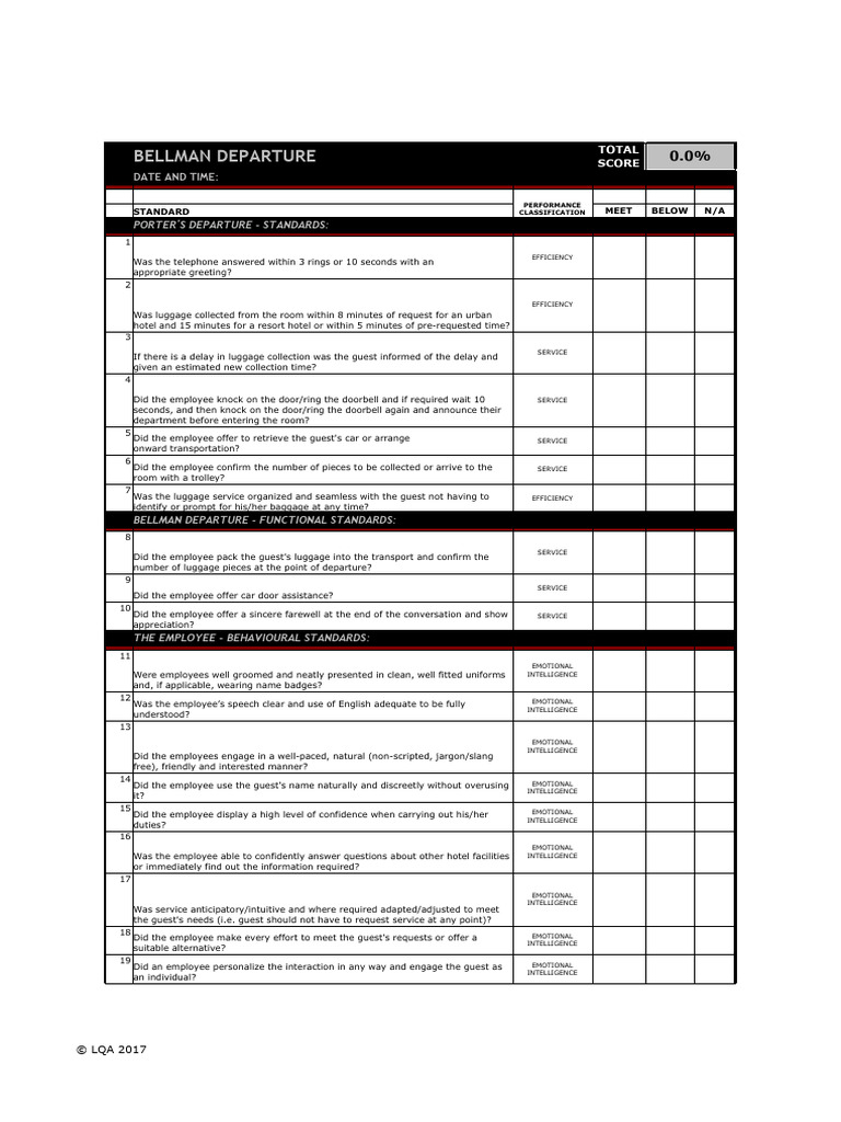 SCO - Bellman Departure | PDF | Psychological Concepts | Psychology
