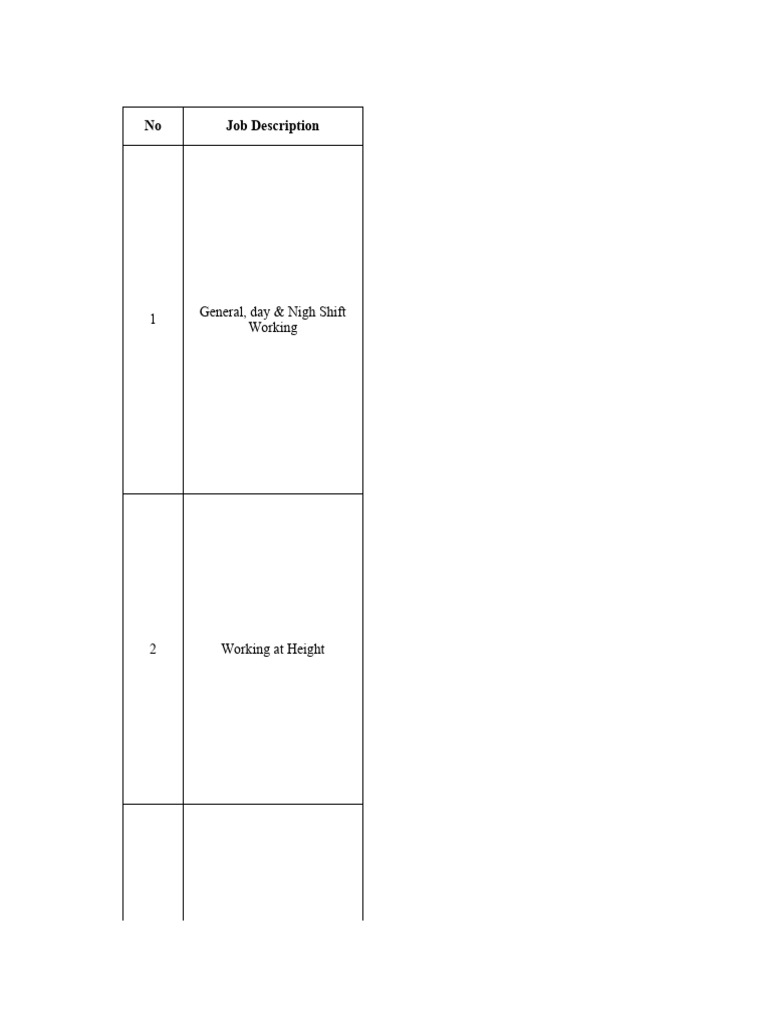 K3 Regualation Reference | Download Free PDF | Occupational Safety And ...