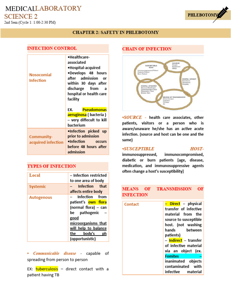 Safety in Phlebotomy | PDF | Infection | Hospital Acquired Infection