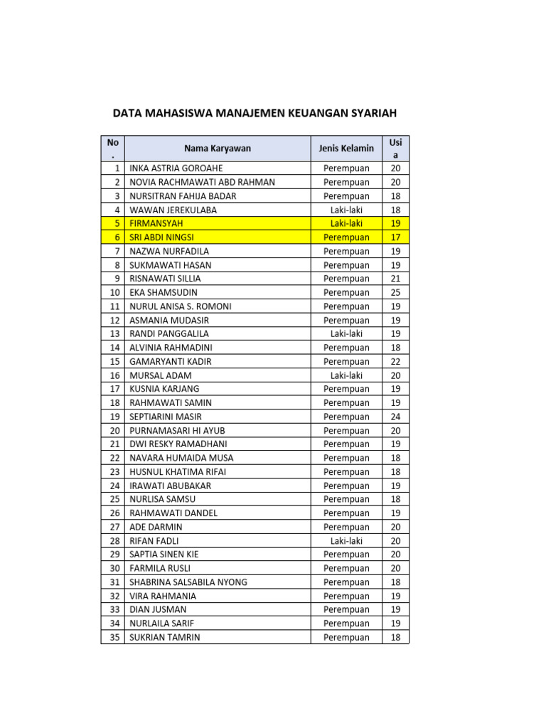 Statistik e Money | PDF