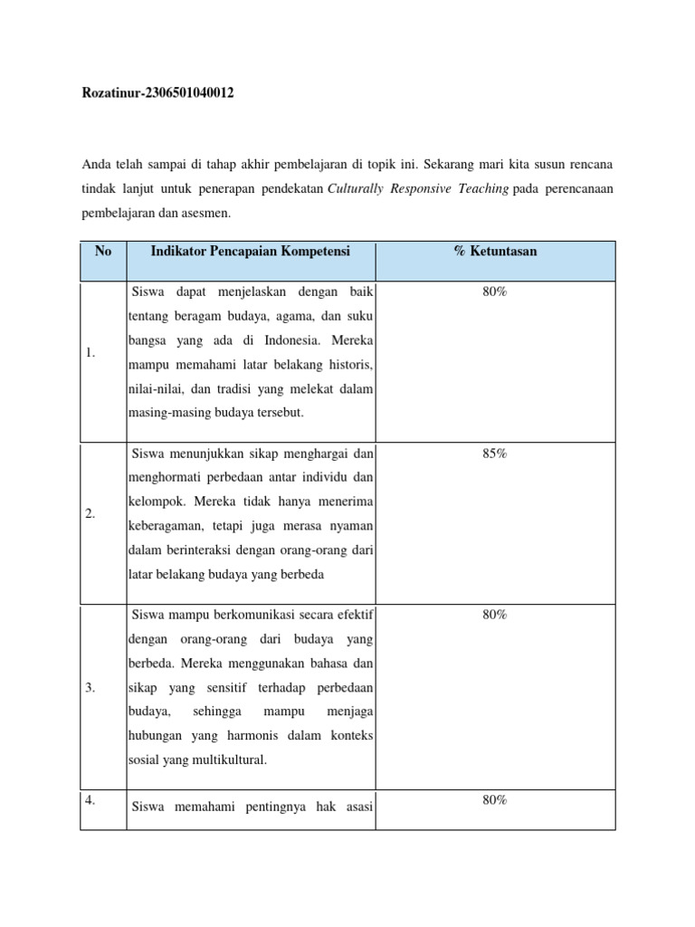Aksi Nyata PPA II Topik 3 | PDF | Karier & Perkembangan