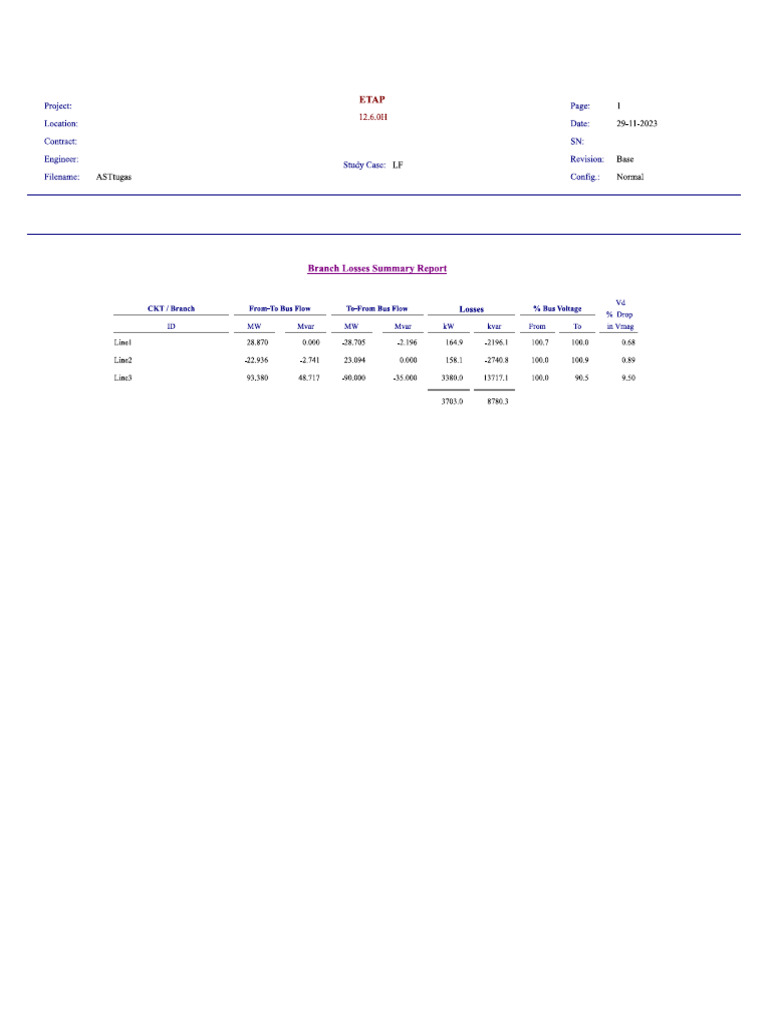 Rugi Daya Beban | PDF
