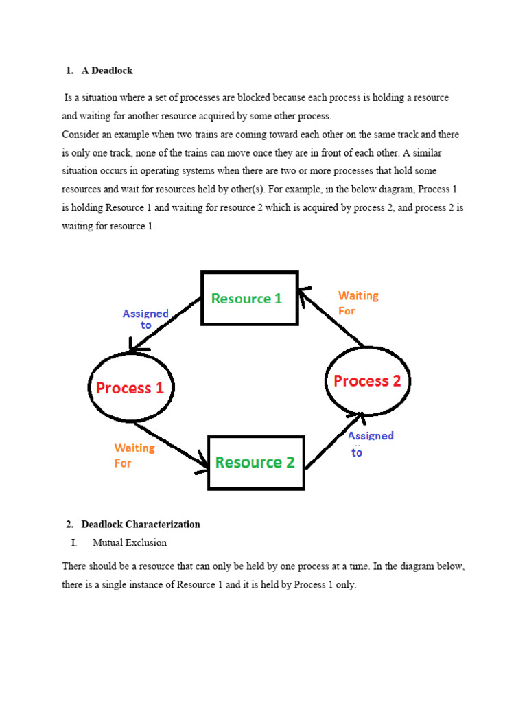 Deadlock Pdf Process Computing Computer Engineering 