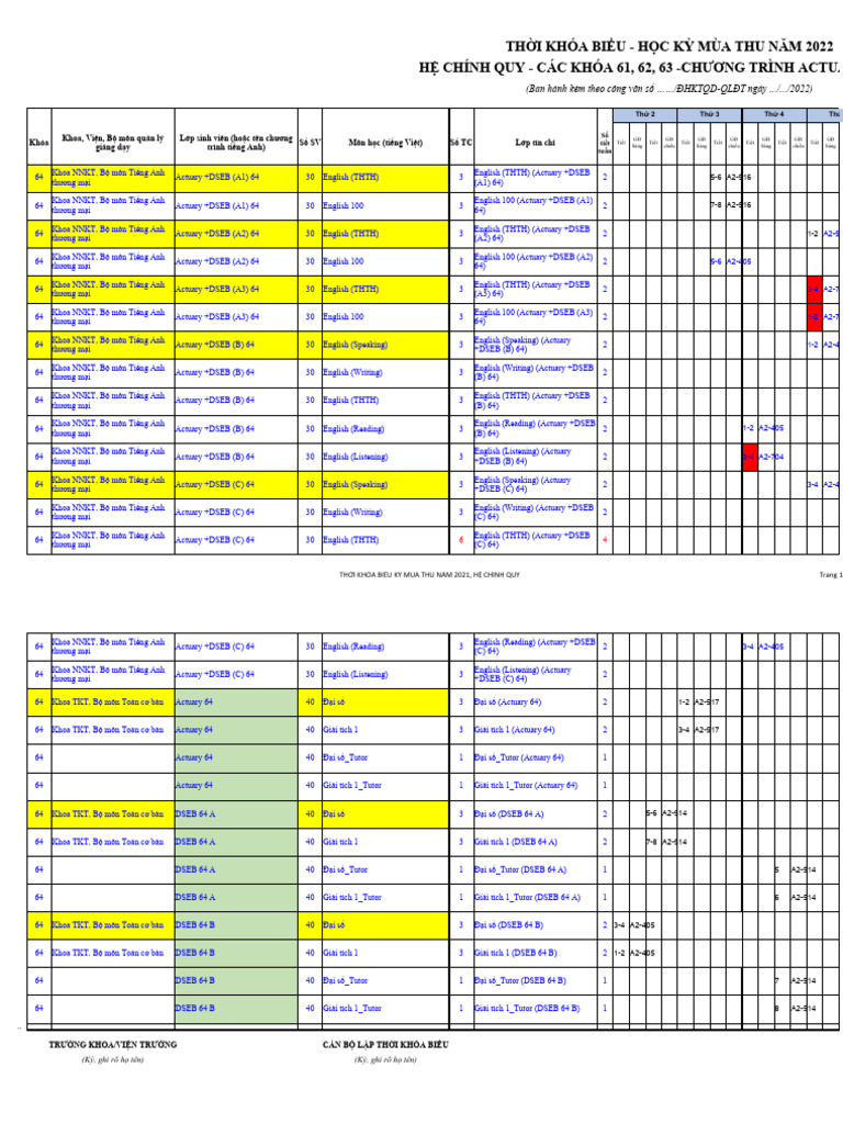 TKB 2022 ActuaryDSEB K64-Kỳ Mùa Thu 2022-Final | PDF