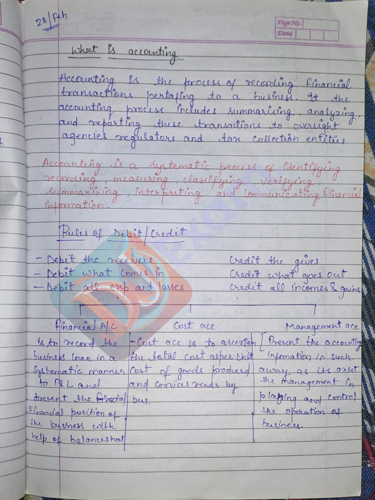 Corporate Acc Unit-1 (DuExam - In) | PDF