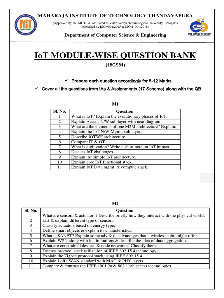 IoT_QB_18Scheme | PDF | Internet Of Things | Internet Protocols