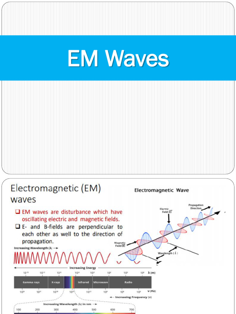 EM Waves | PDF | Electromagnetic Induction | Field (Physics)