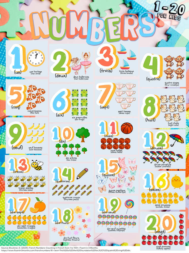 Basic French - cp4 Count With Me (Canva) | PDF