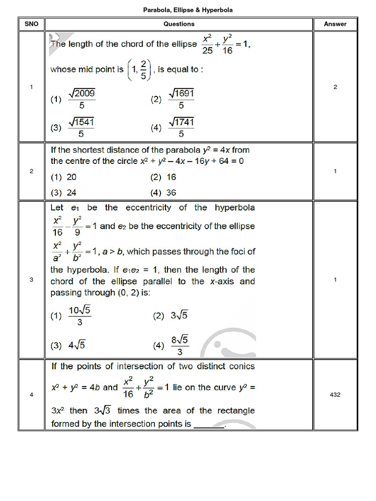 Parabola, Ellipse & Hyperbola - With Key | PDF