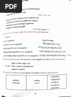 Fifth Kalima in Tamil | PDF