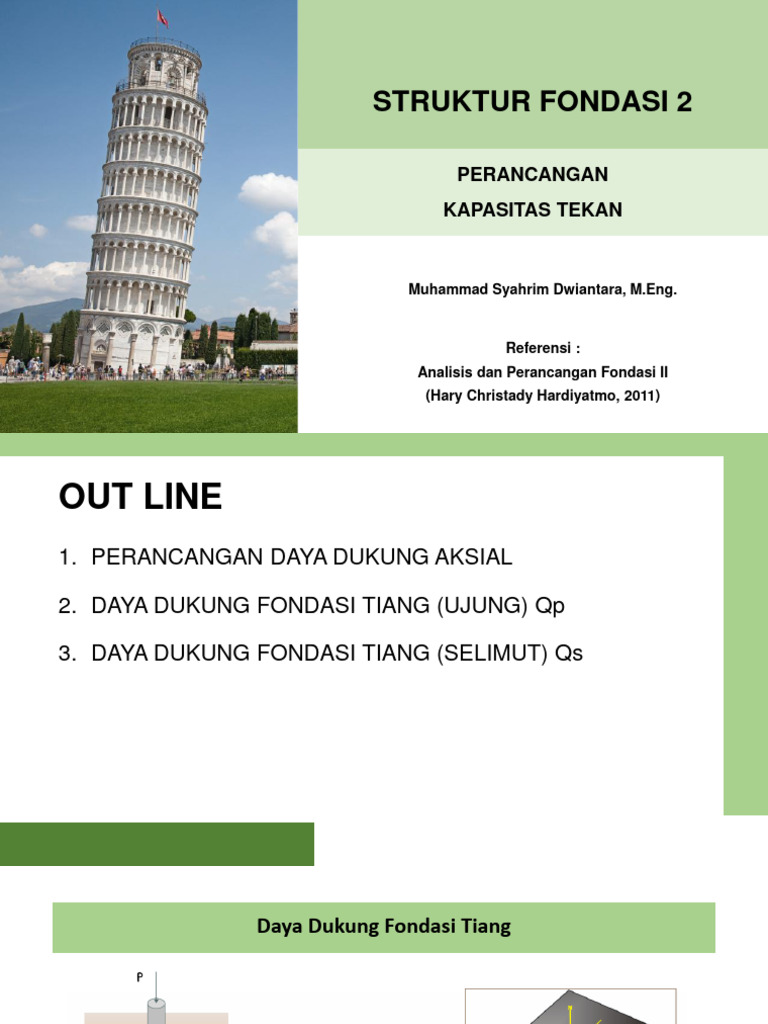 Teknik Fondasi Tiang oleh Hary Christady | PDF