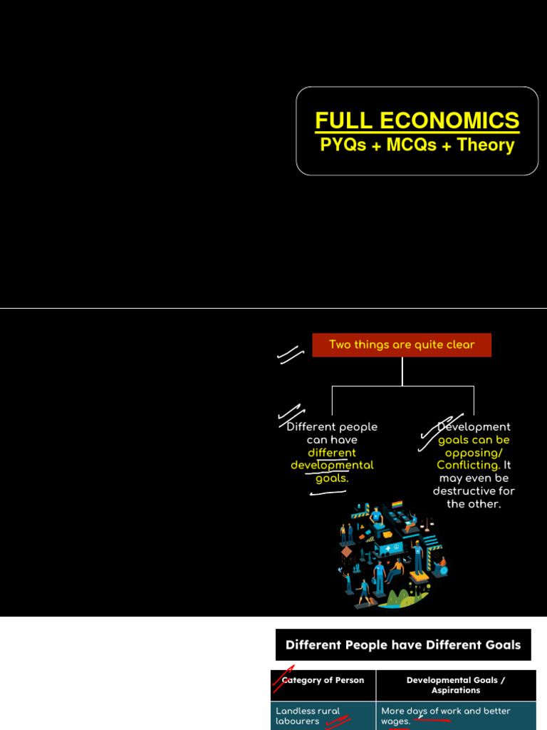 FULL ECONOMICS CLASS 10 REVISION NOTES | PDF | Loans | Banks FULL ECONOMICS CLASS 10 REVISION NOTES | PDF | Loans | Banks