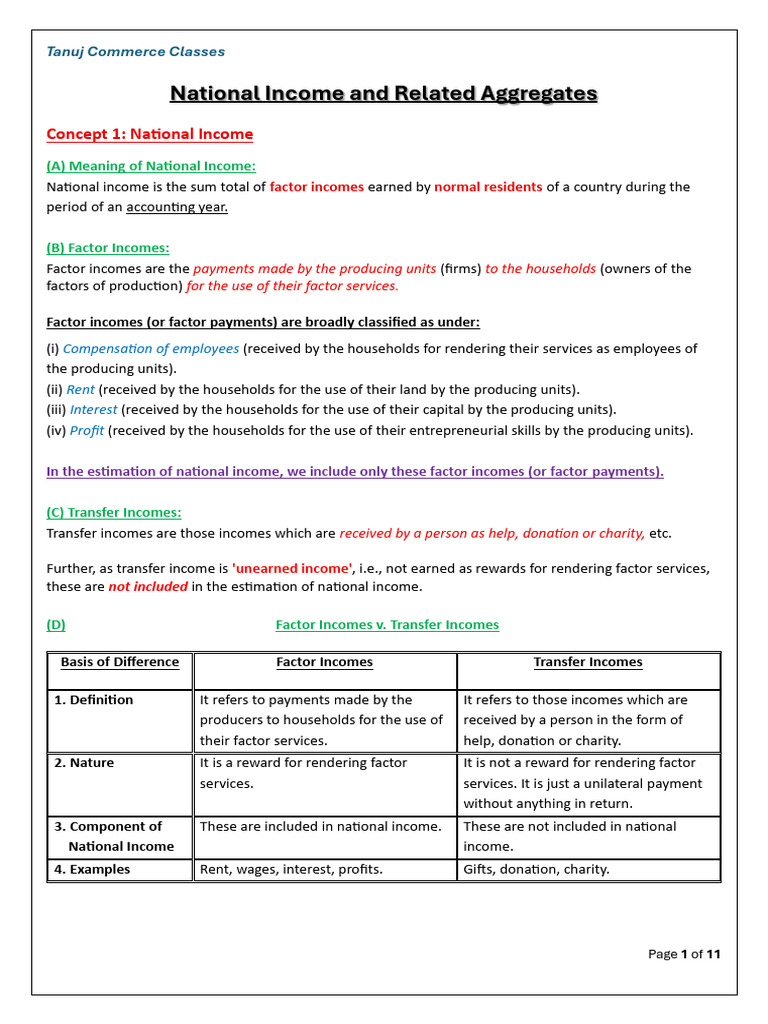Theory - National Income and Related Aggregates | PDF | Gross Domestic ...