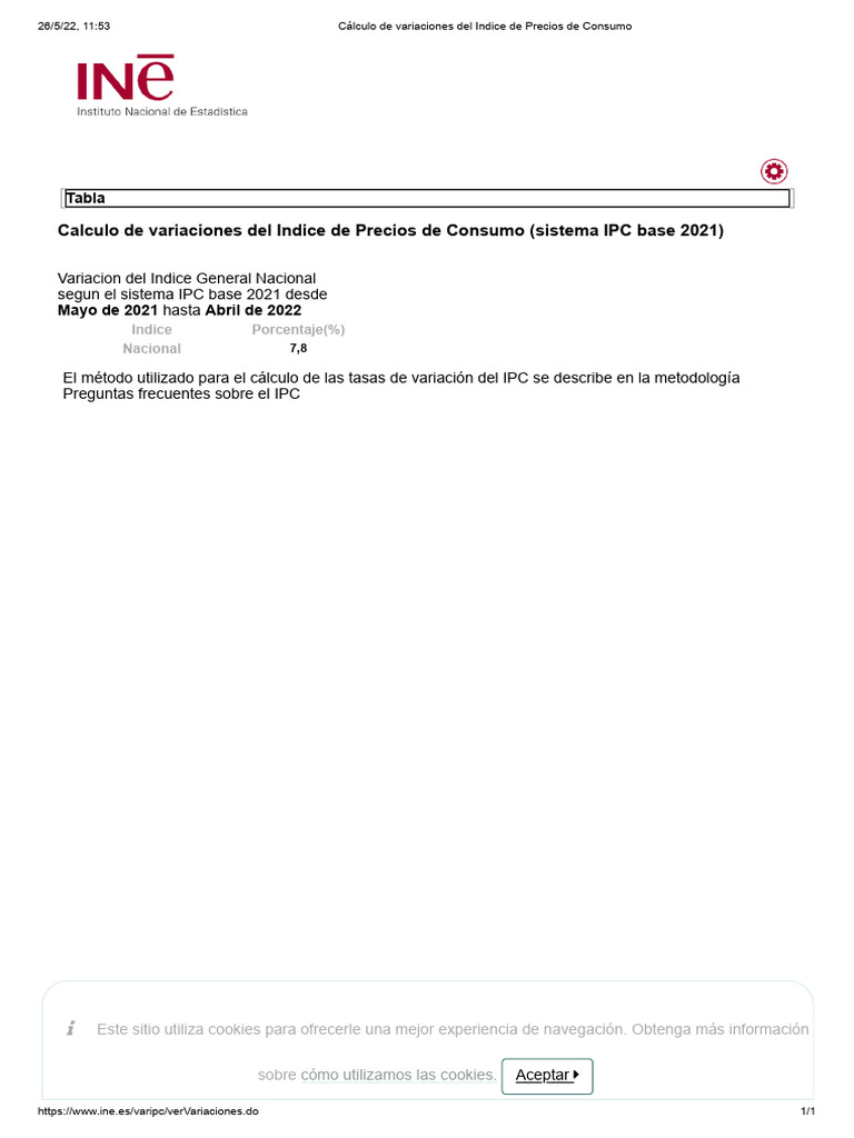 Variaciones del IPC Base 2021 | PDF | Tecnología