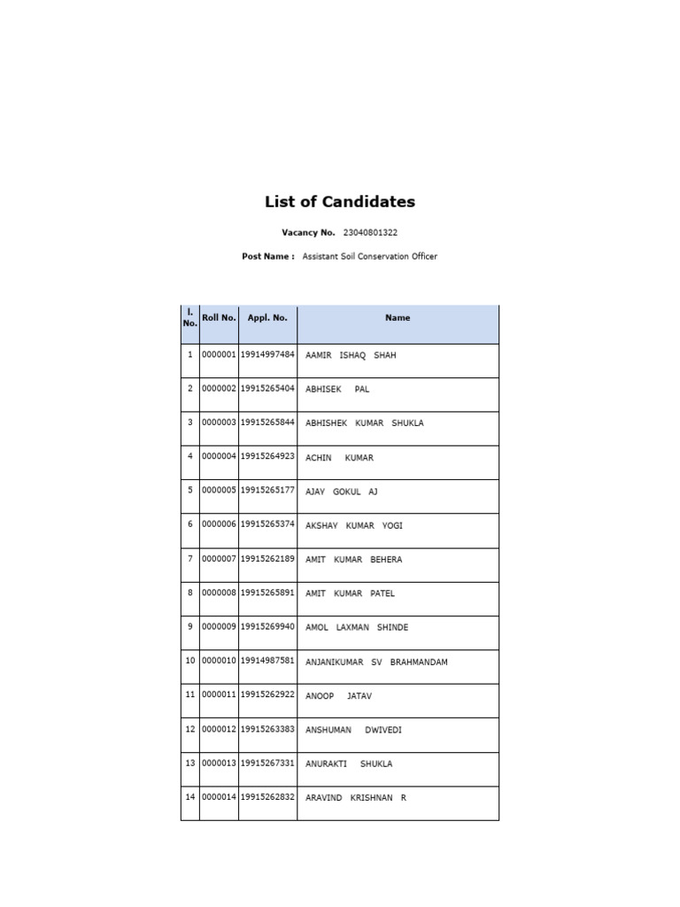 Alist 02 AstSoilConsrvOfcrNRM RFS Engl 040424 | PDF