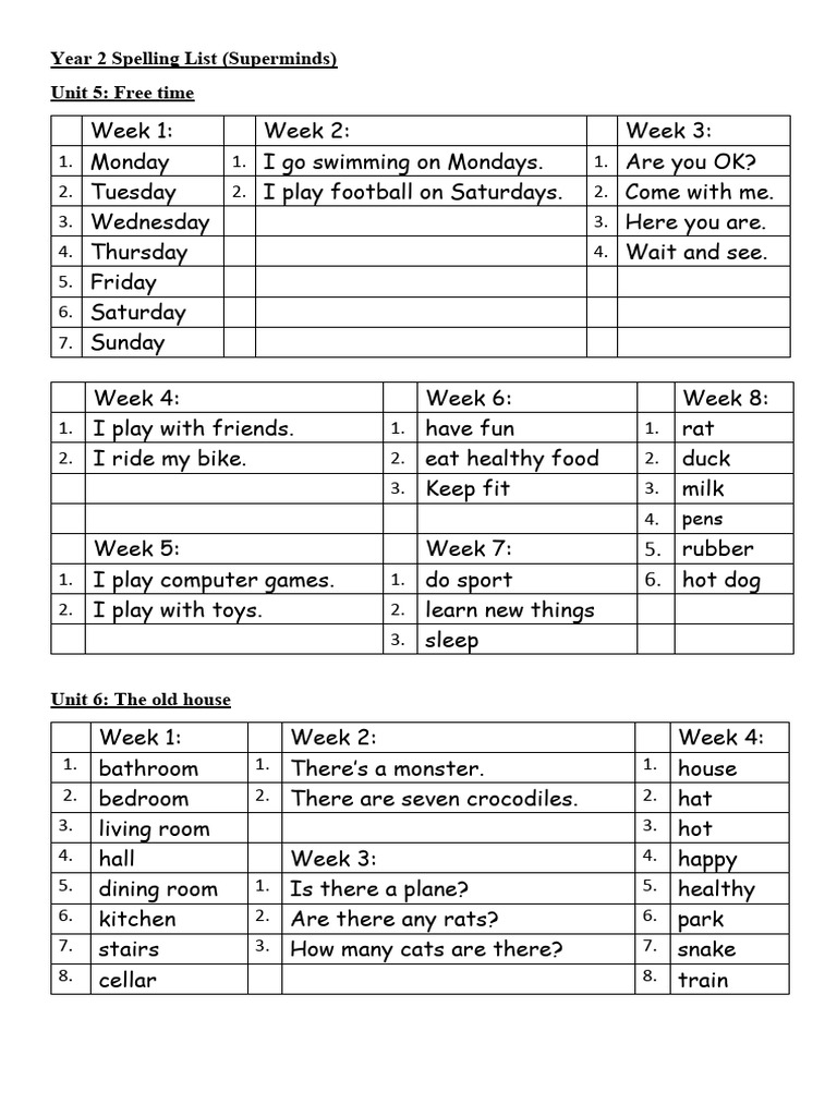 Year 2 Spelling List Overview | PDF | Sock | Foot