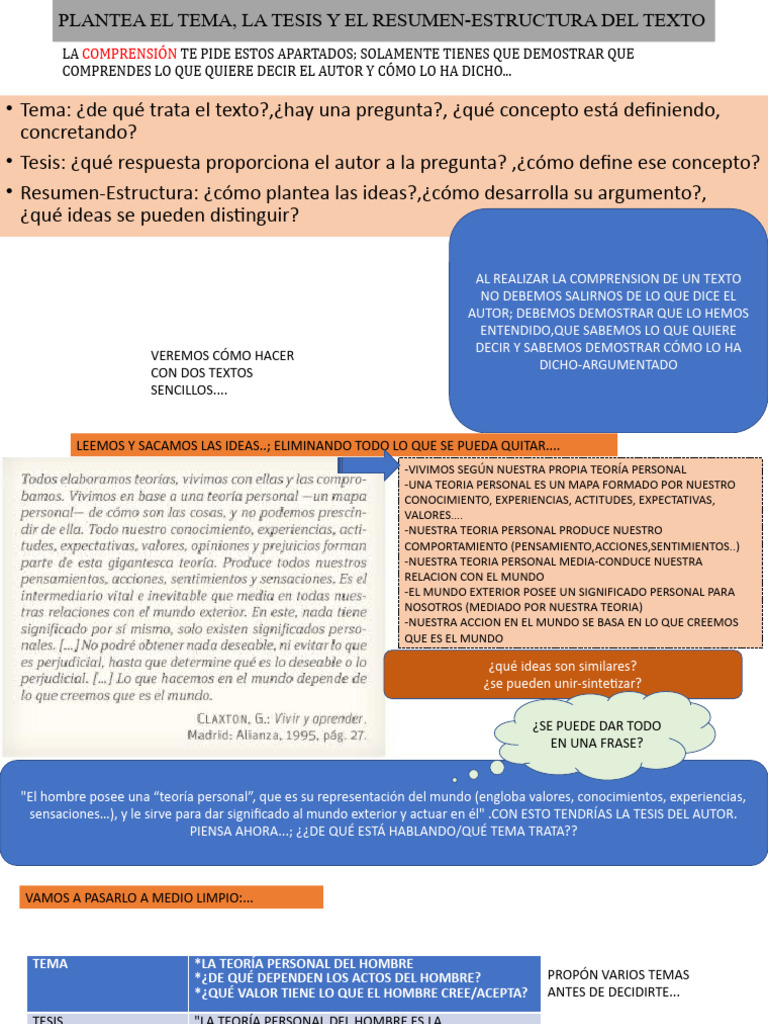 ANALISIS TEXTOS FILO 1 | PDF | Teoría | Epistemología