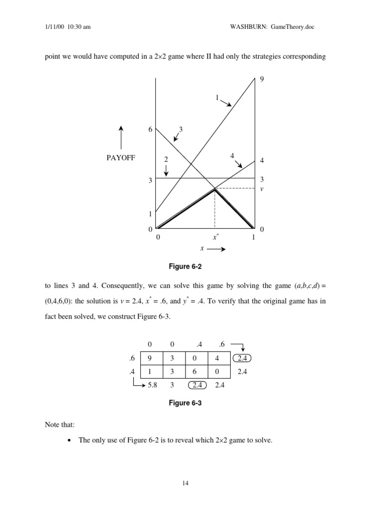 GameTheory 16 20 | PDF | Matrix (Mathematics) | Algorithms