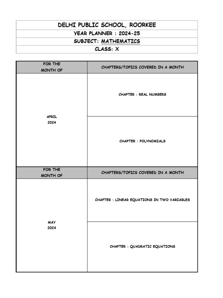 X-Maths (Syllabus Bifurcation) 2024-25 | PDF