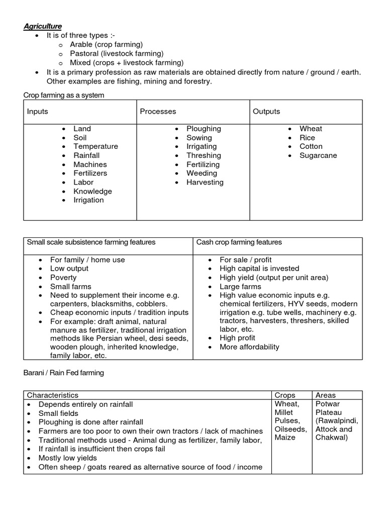 Overview of Agricultural Practices | PDF | Agriculture | Agricultural ...