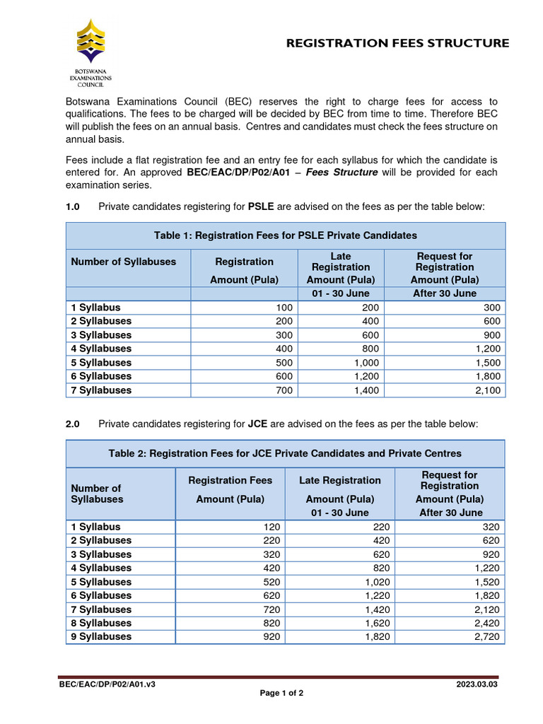 2023 Registration Fees Structure | PDF