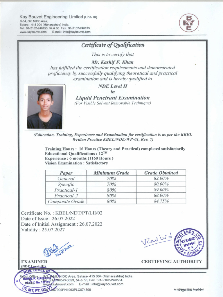 Kasif Khan - PT Level-II | PDF