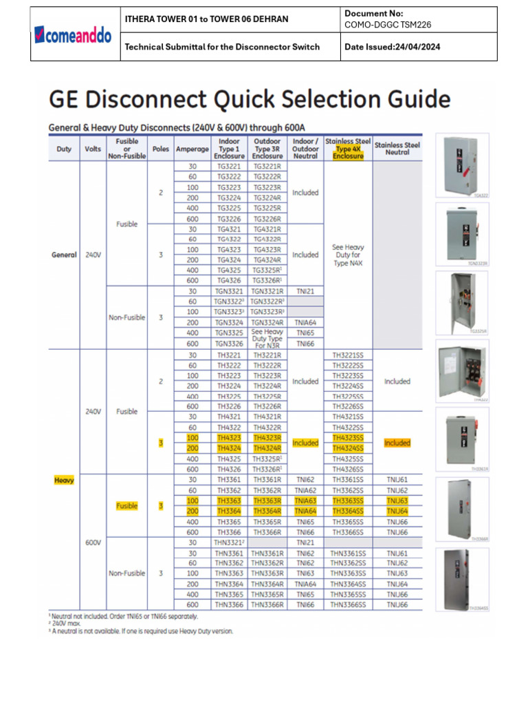 TS Disconncetor Switch R01 | PDF