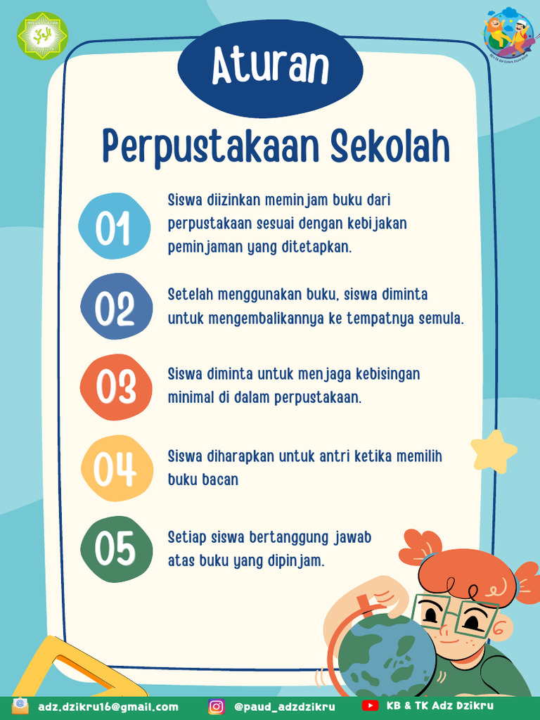Poster Aturan Perpustakaan Sekolah | PDF