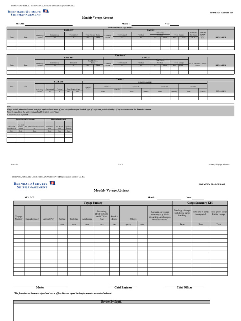 Monthly Voyage Abstract Overview | PDF | Port | Freight Transport