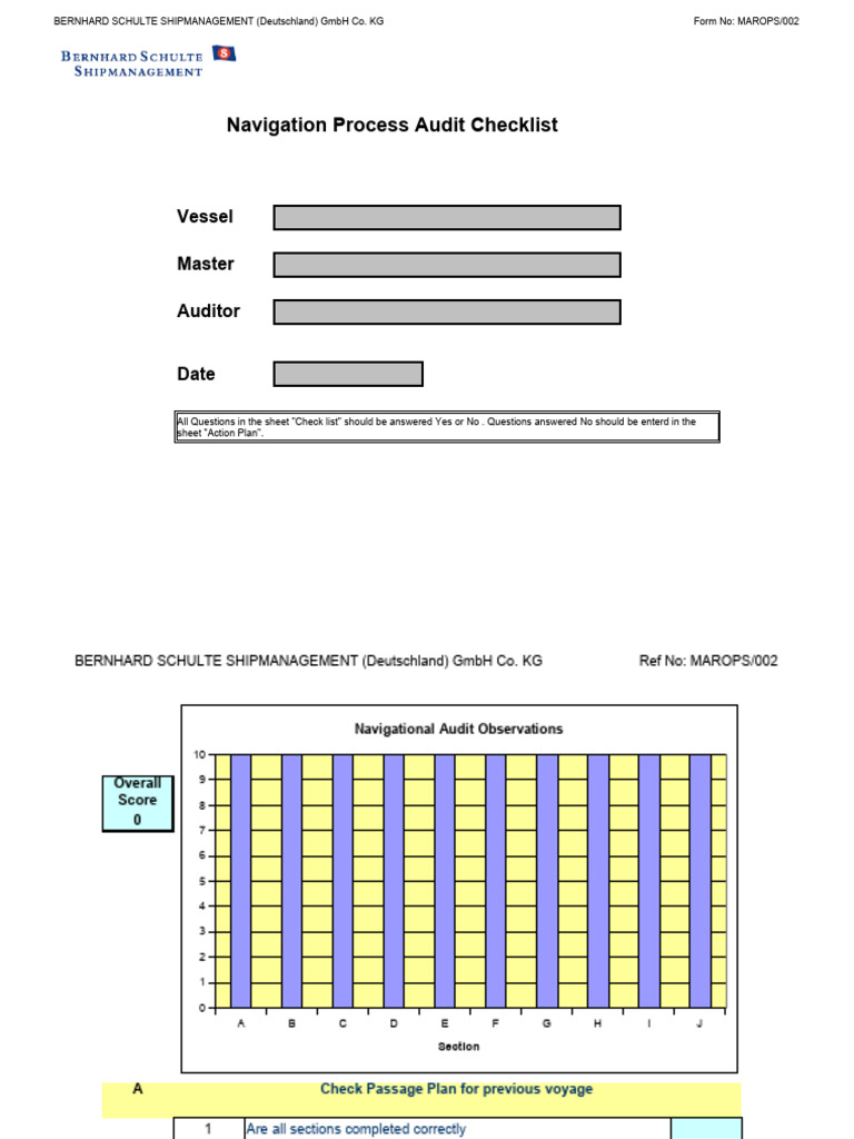 2-5588-Navigation Audit | PDF | Navigation | Compass