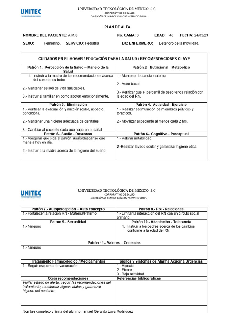 Formato Plan de Alta pedia | PDF | Especialidades Medicas | Medicina