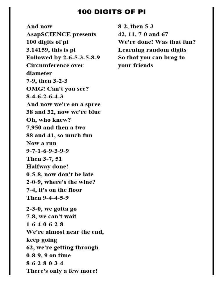 100 Digits of Pi | PDF