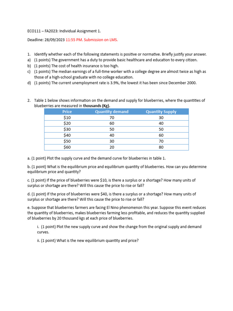 ECO111 - FA23 - Individual Assignment 1 | PDF