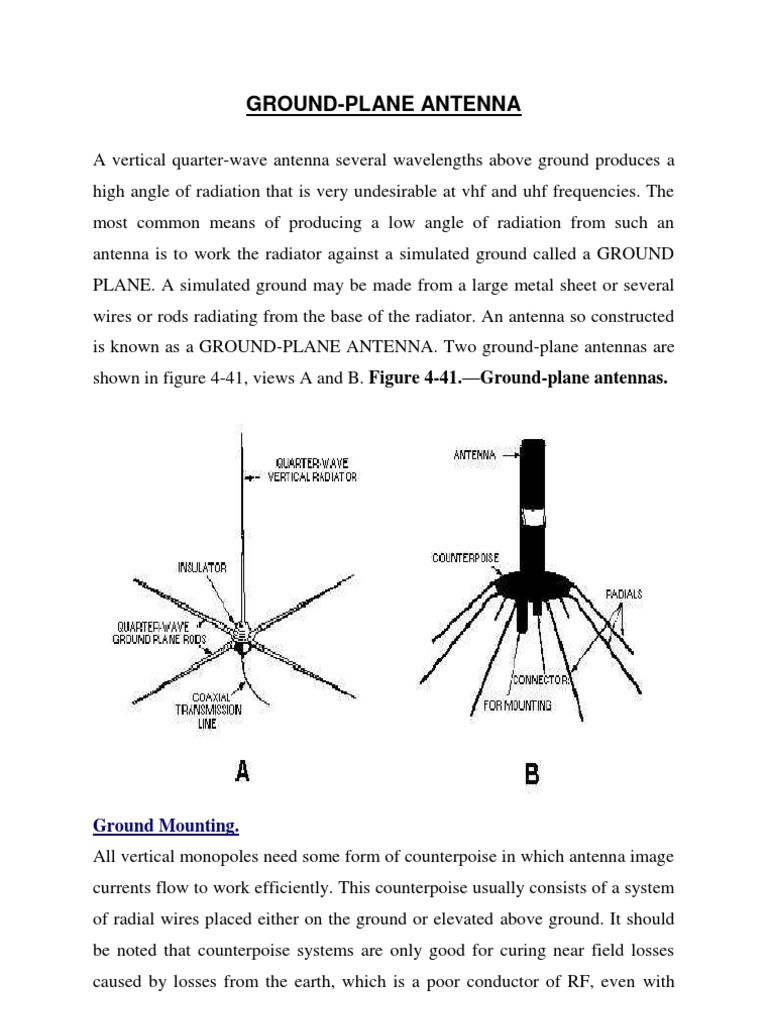 Ground Plane Antenna | PDF | Antenna (Radio) | Broadcast Engineering