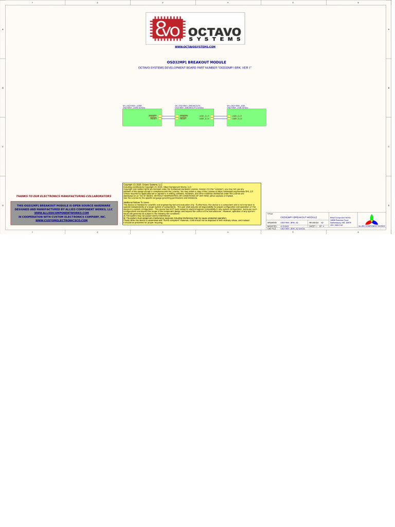 Viewer.php | PDF