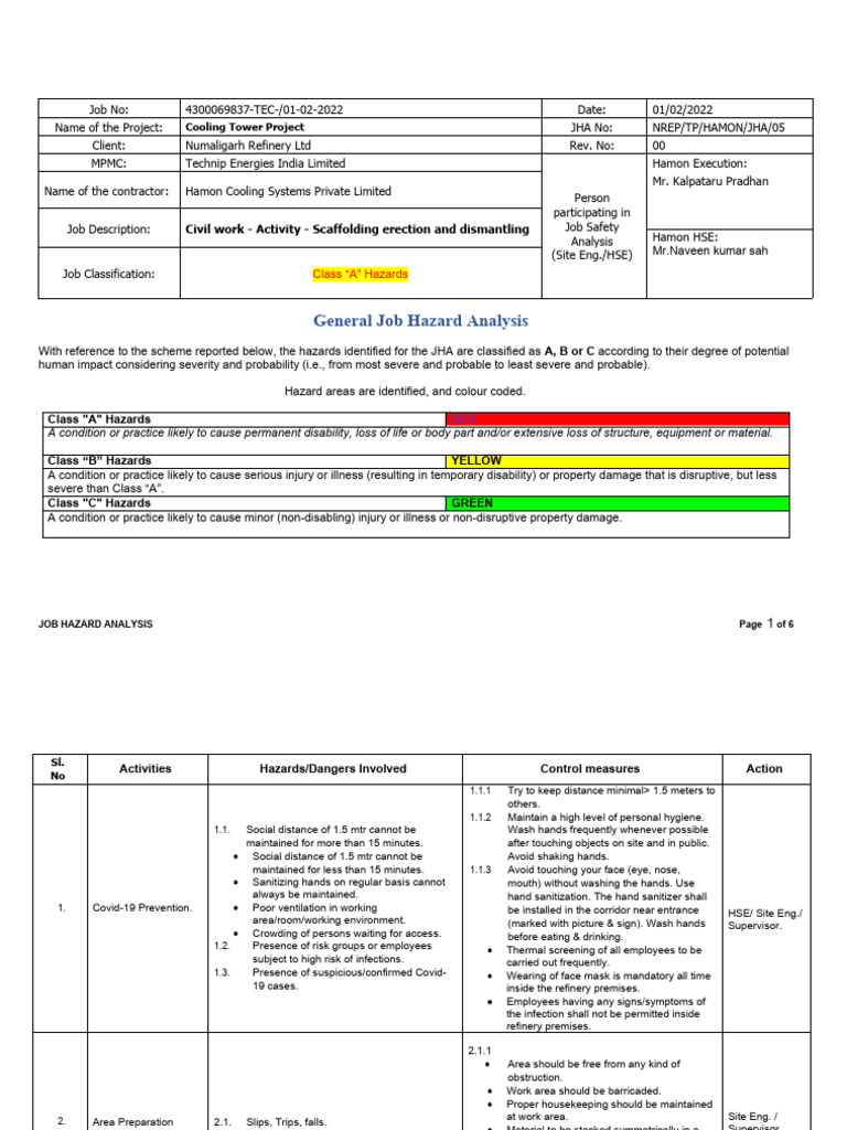 JHA 05 - Scafolding | PDF | Scaffolding | Hazards