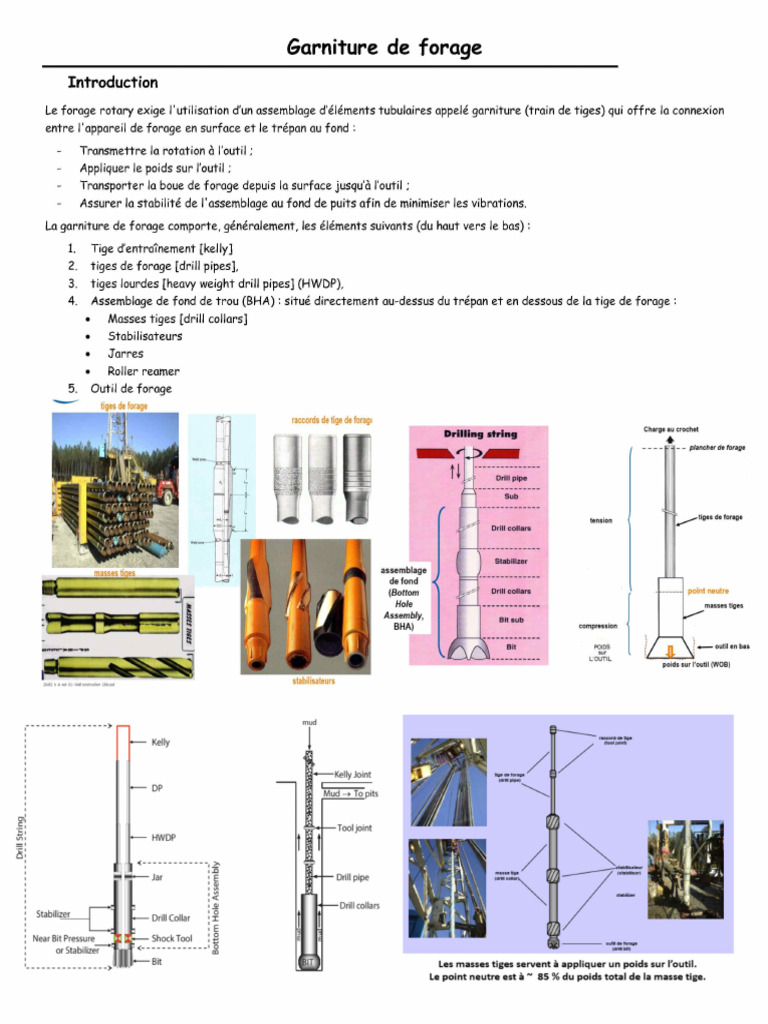 Chapitre 03_Equipements de Fond_Garniture de Forage | PDF