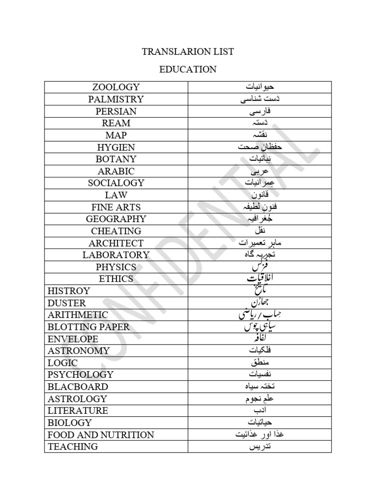 Multilingual Education Glossary | PDF