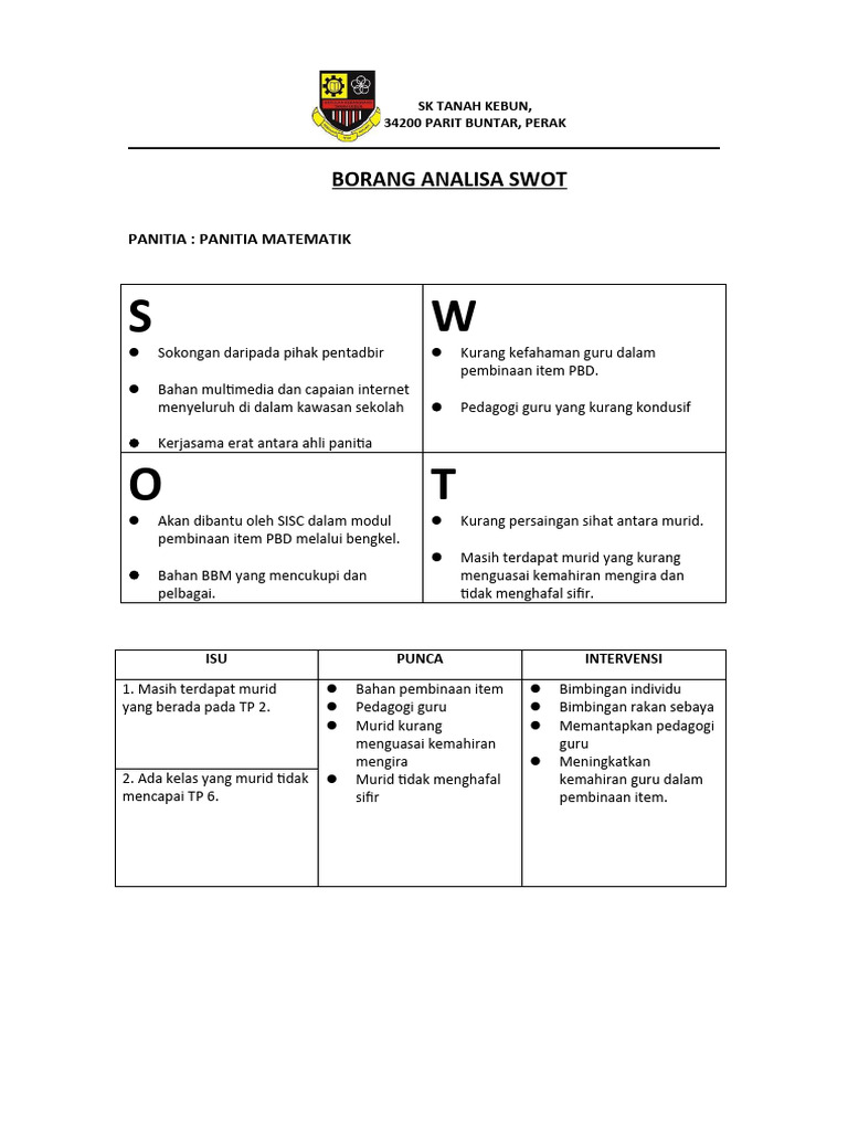 Analisa Swot Panitia Matematik | PDF