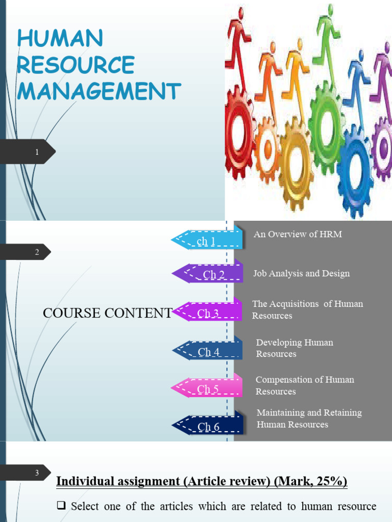 HRM CH - 1 | PDF | Human Resource Management | Human Resources