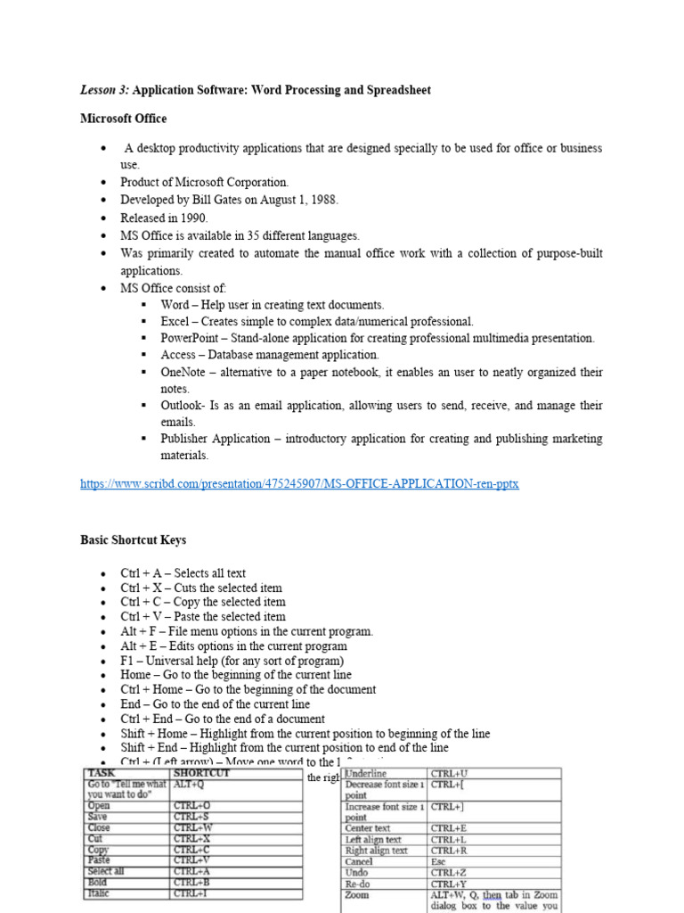 Parts of The MS WORD | PDF | Microsoft Office | Microsoft Word