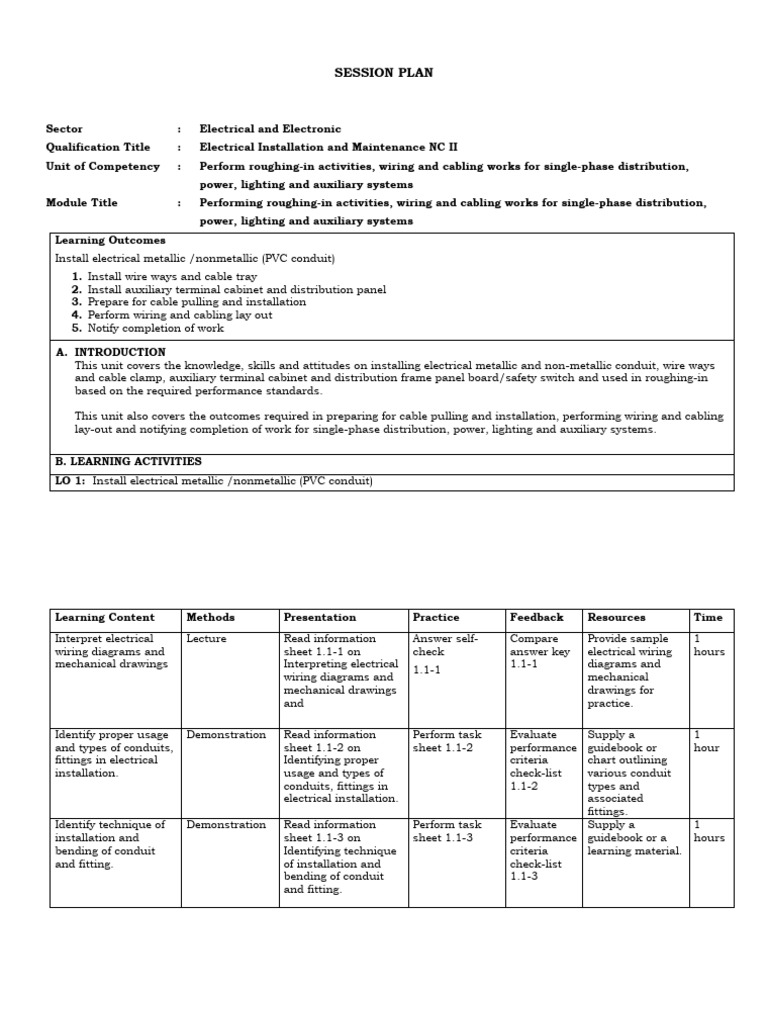 Session Plan (Torres-Final) | PDF | Electrical Wiring | Information