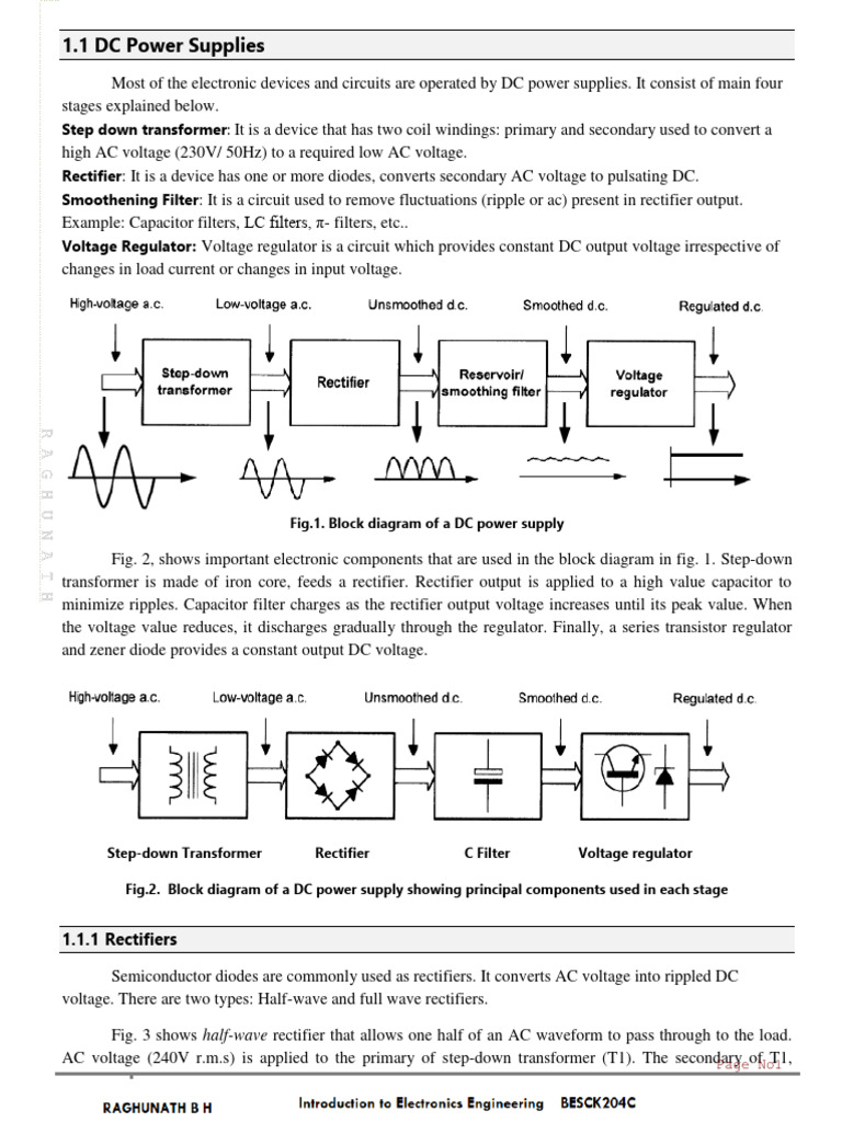 DC Power Supply Fundamentals | PDF | Rectifier | Amplifier