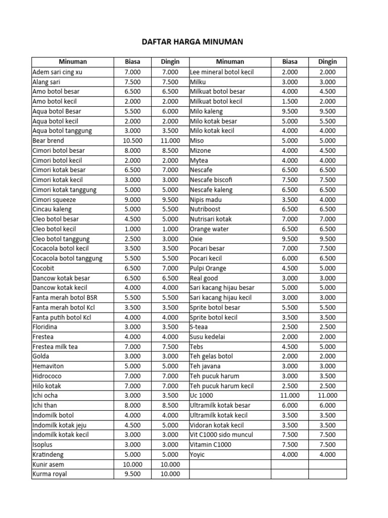 Daftar Harga Minuman | PDF