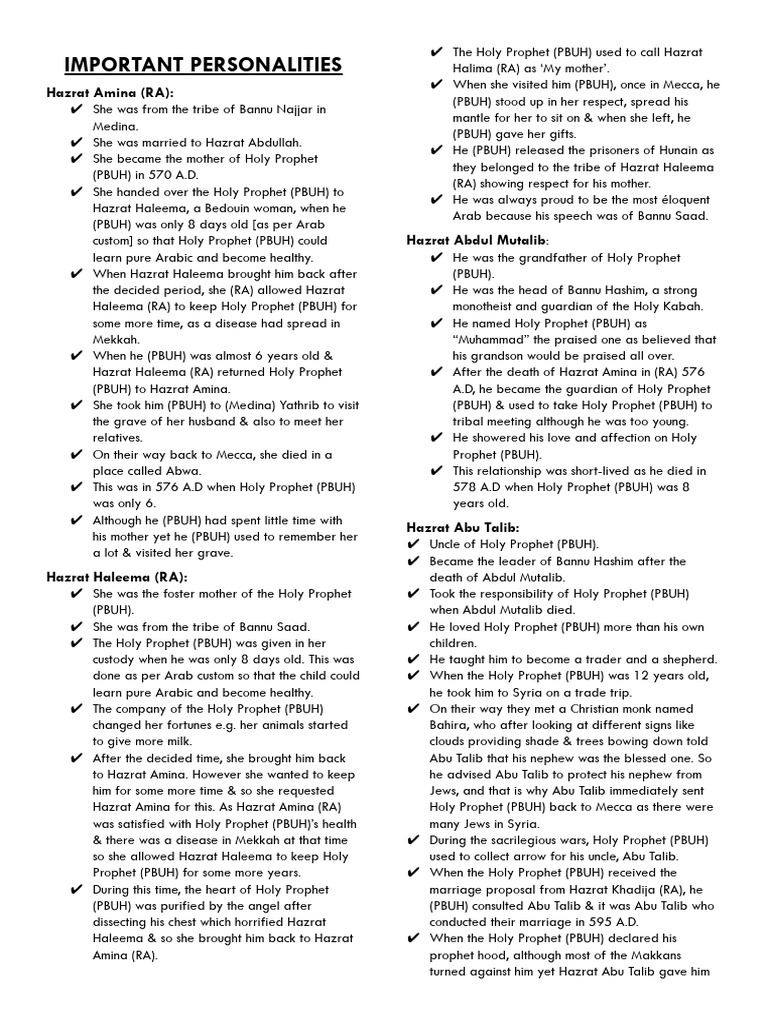Important Personalities From Life of Holy Prophet | PDF | Muhammad ...