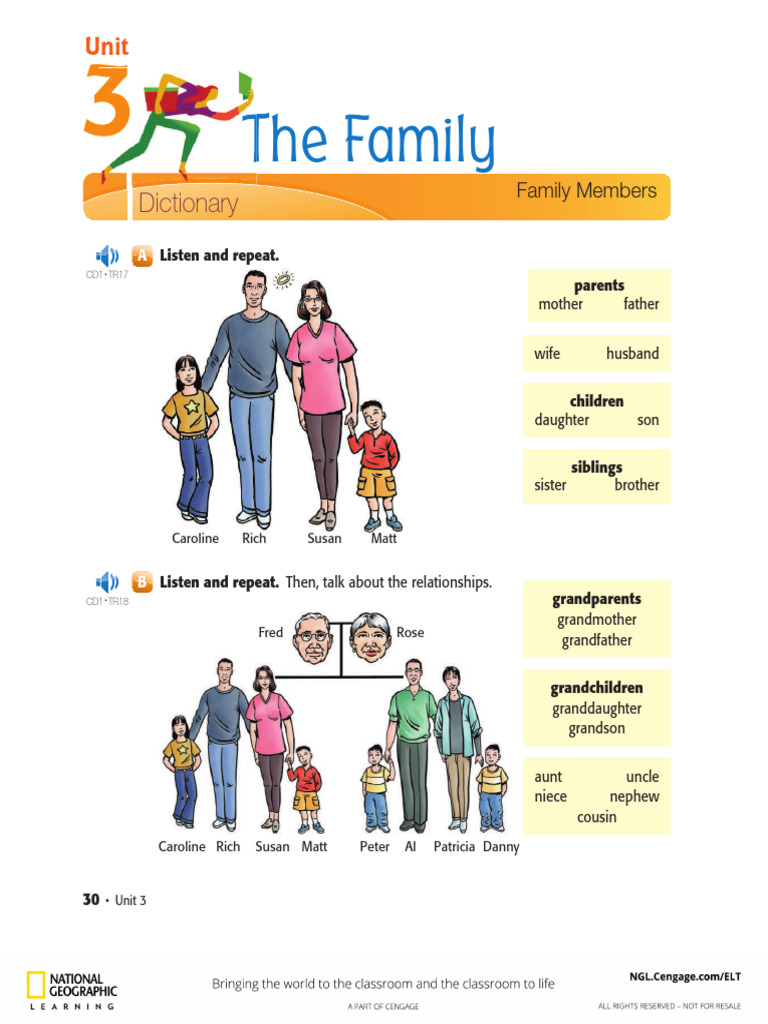 Eia - 2 - Su Basic Family | PDF | Grandparent | Linguistics