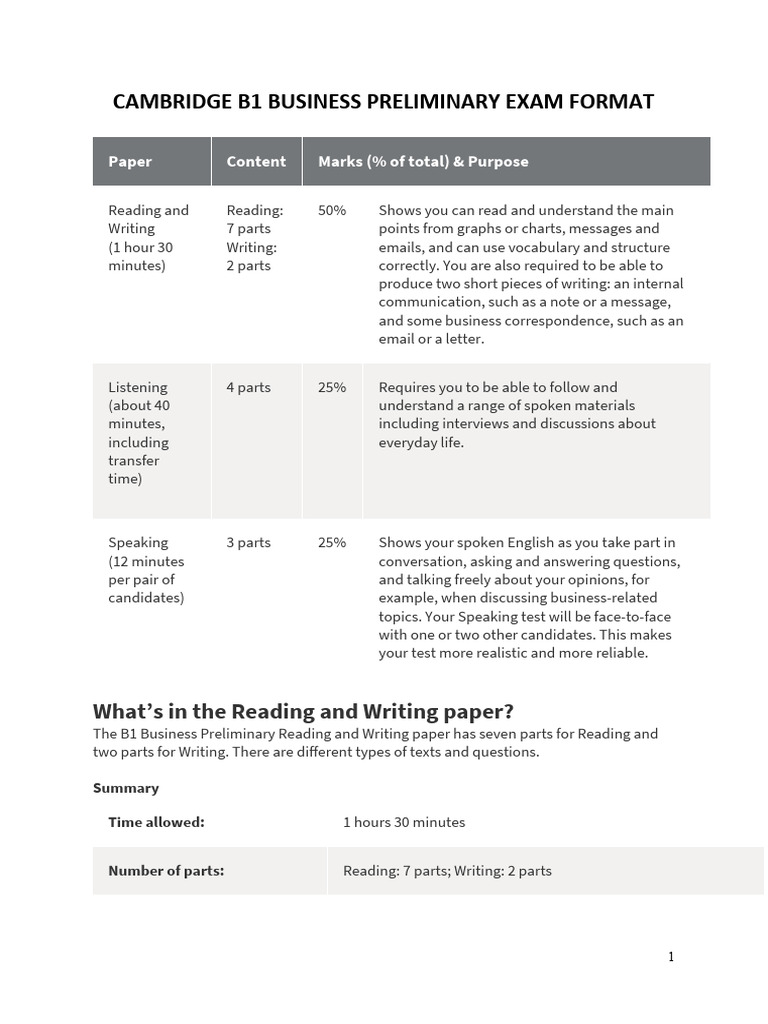 Test Format in Details | PDF | Multiple Choice | Chart