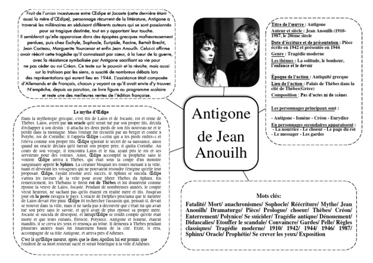 Antigone : Tragédie moderne d'Anouilh | PDF | Œdipe | Mythologie béotienne